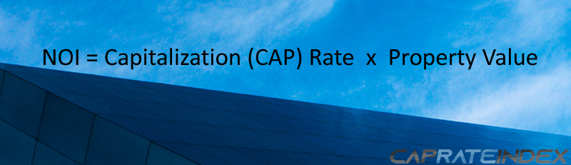What is Cap Rate? | CapRateIndex