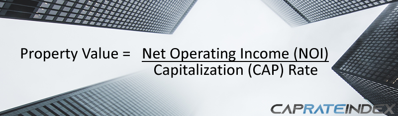 What is Cap Rate? | CapRateIndex